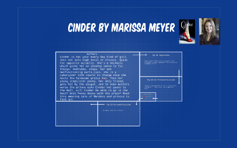 Cinder by Marissa Meyer by bree thompson on Prezi