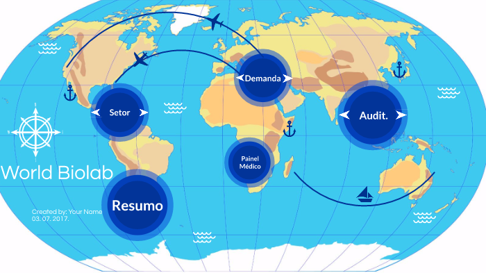 World Biolab by Jacson Alves on Prezi