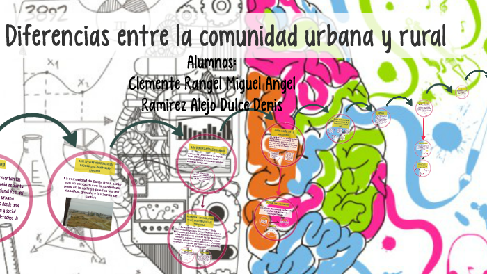Diferencias Entre Comunidad Urbana Diferencias Entre Comunid Diferencias Entre Comunidad Urbana Diferencias Entre Comunid