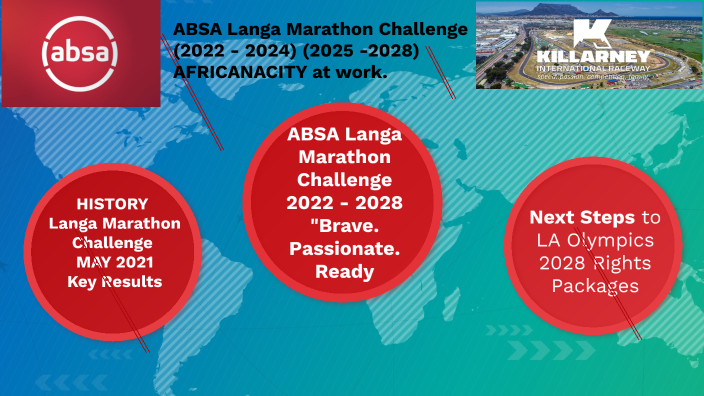 The ABSA Marathon Challenge 2022-2028 by Chris Bruwer on Prezi