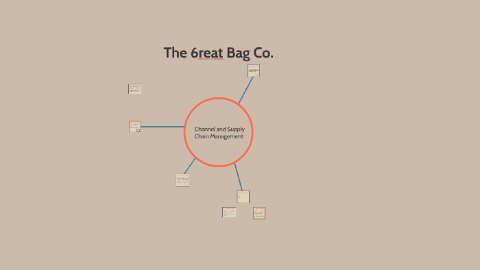 Channel and Supply Chain by Caleb Sine on Prezi