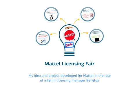 Mattel Licensing Fair by Desire Code on Prezi