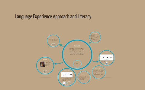 Language Experience Approach and Literacy by Natalie Cropper on Prezi