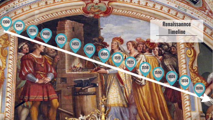 Renaissance Timeline by Katherine Harris on Prezi