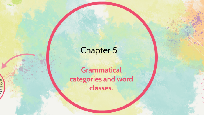 Grammatical categories and word classes. by erik acosta on Prezi