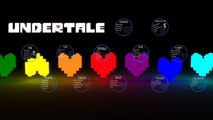 Undertale Figurative Language by Gideon Tan on Prezi