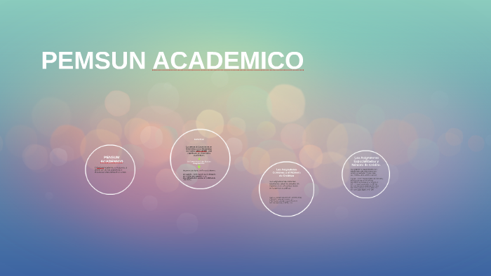 PENSUM ACADEMICO by david esteban on Prezi