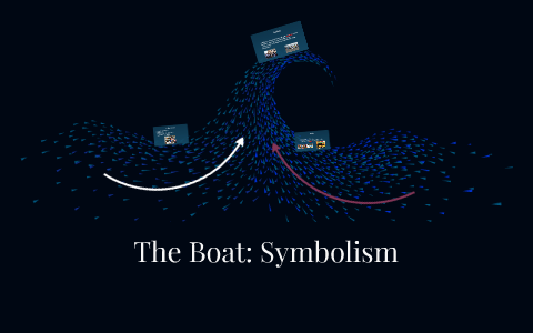 The Boat: Symbolism by Rei Vila on Prezi