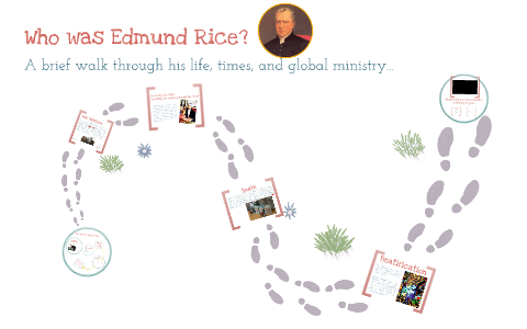 Who was Edmund Rice? by Vera Moura on Prezi