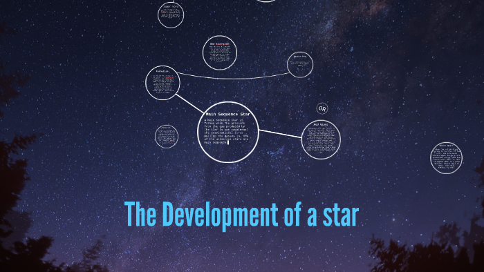 The Development of a star by Ben Pepler on Prezi