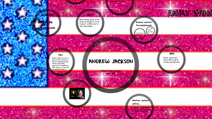 Emily Womble by ML 5th Grade on Prezi