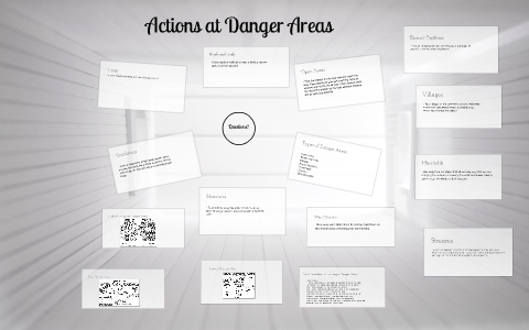 Actions at Danger Areas by Nathan Patterson on Prezi
