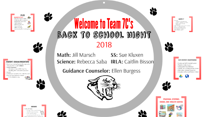 Team 7C by Caitlin Bisson on Prezi