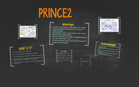 PRINCE2 by Safiyya Musa