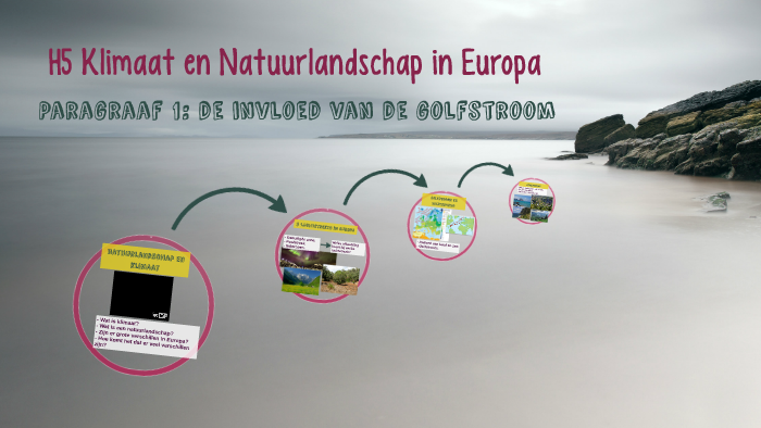 H5 Klimaat en Natuurlandschap in Europa by Rene Grommen on Prezi
