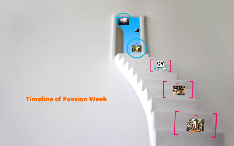 Timeline of Passion Week by Tara Campbell on Prezi