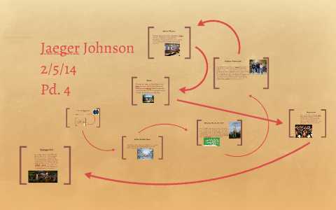 Jaeger Johnson by Jaeger Johnson on Prezi