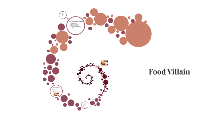Food Villain by Megan Hubbs on Prezi