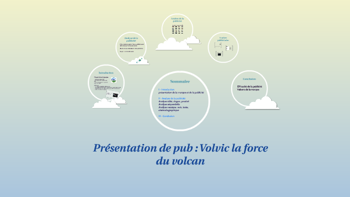 Présentation de pub : Volvic la force du Volcan by on Prezi