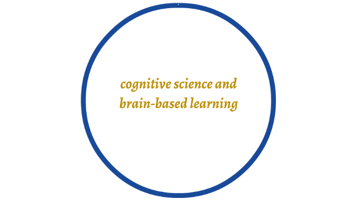 cognitive science and brain-based learning in the classroom. by Maria ...