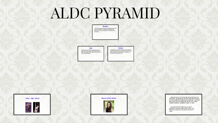 ALDC PYRAMID by Queenvivxo Kendall on Prezi