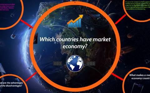 Which countries have market economy by Reiven Suba on Prezi