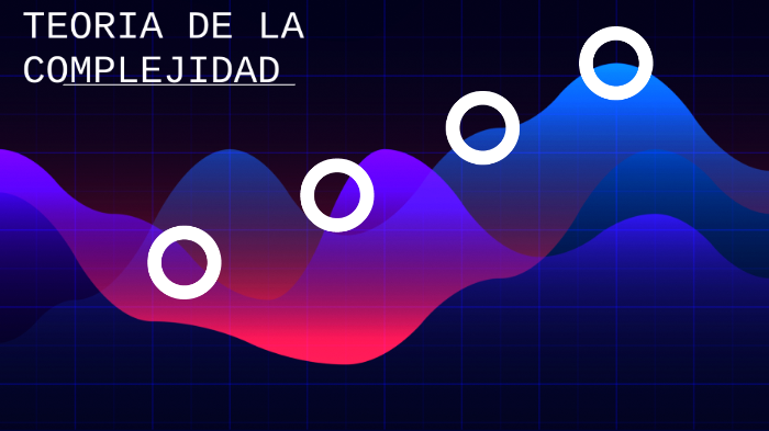 TEORIA DE LA COMPLEJIDAD by ana laura rebollar on Prezi