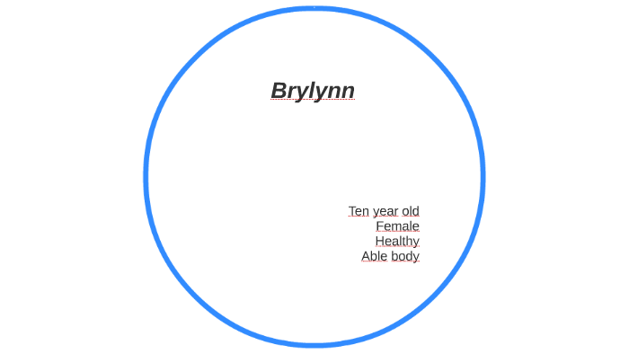 Ecological Systems Map by on Prezi