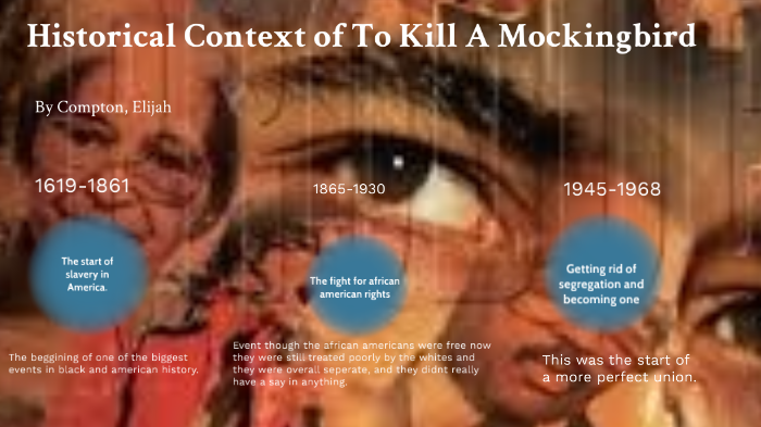 real work by elijah compton on Prezi