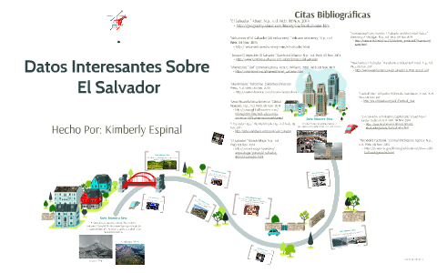 Interesting Facts About El Salvador by Kimberly E on Prezi