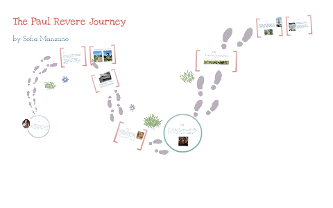 Paul Revere Project by Rosario Manzano on Prezi