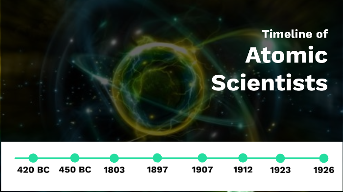Timeline of Atomic Scientists by Nicole Wojciechowski on Prezi