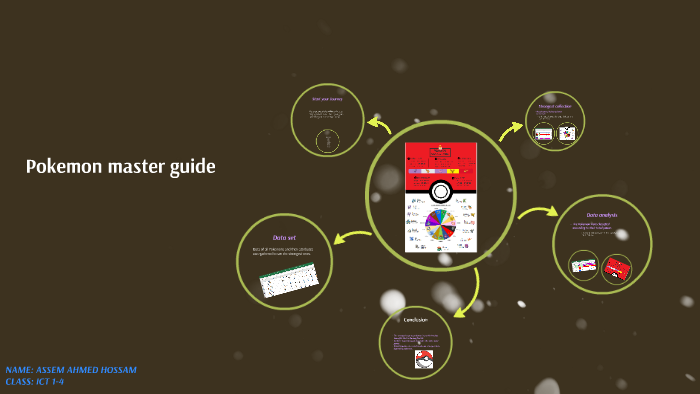 Pokemon master guide by assem nomair