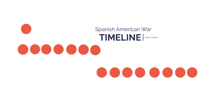 Spanish-American War Timeline by Kylie Baxter on Prezi