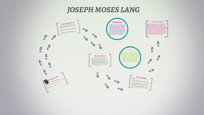 JOSEPH MOSES LANG by Sharon Martin on Prezi
