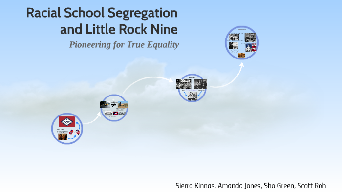 Racial School Segregation and Little Rock Nine by Sho Green on Prezi