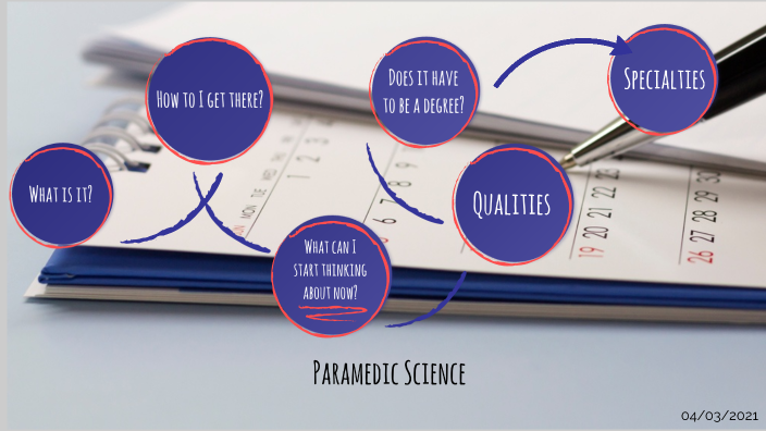 Paramedic Science: An overview by Tyla-Mae Chatfield on Prezi