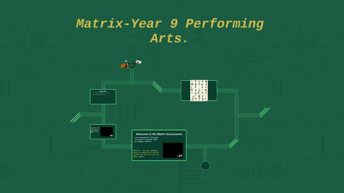 Matrix Dance SOW by Roberta Partington on Prezi