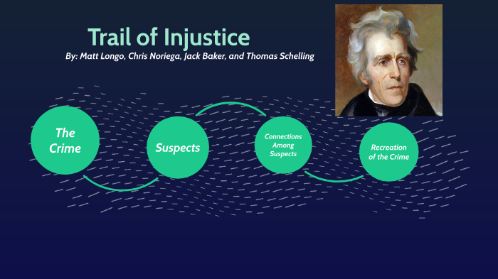 Trail of Injustice by Matt Longo on Prezi