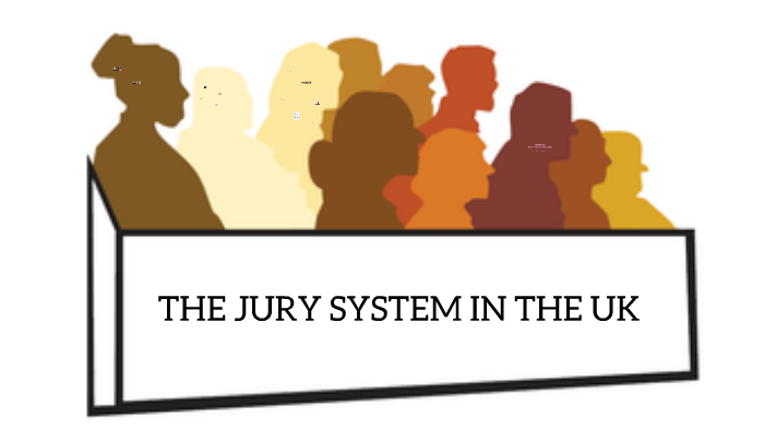 THE JURY SYSTEM IN THE UK by Juliette D on Prezi