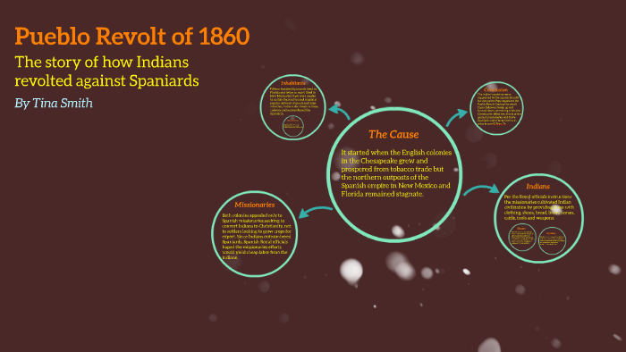 Pueblo Revolt of 1860 by Tina Smith on Prezi