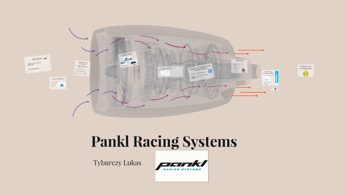 Pankl Racing Systems by Lukas Tyburczy