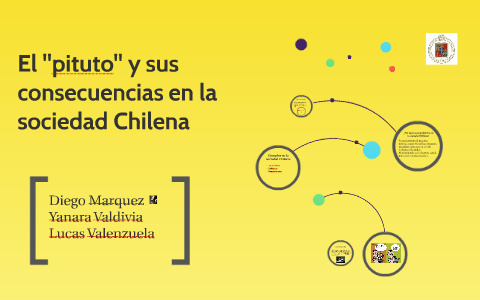 El "pituto" y sus consecuencias en la sociedad Chilena by lucas valenzuela