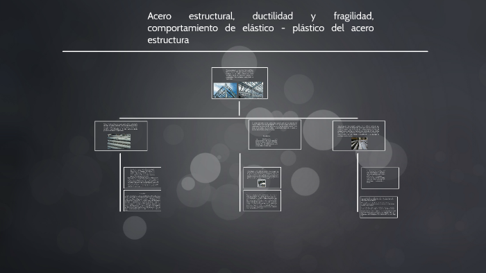 Acero estructural, ductilidad y fragilidad, comportamiento d by austin ...