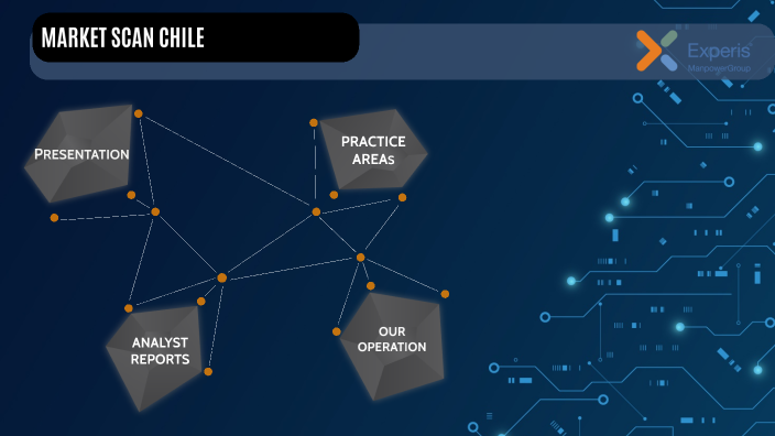 Mark Scan Chile ESPAÑOL ! by Franco Oliví on Prezi