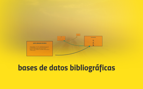 BASES DE DATOS BIBLIOGRAFICAS by J David Avila on Prezi