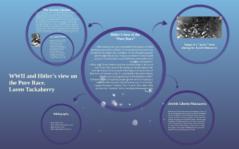 WWII and Hitlers view on the Pure Race by Loren Tackaberry on Prezi