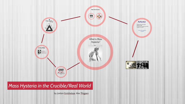 Mass Hysteria in the Crucible by Jordan Grobbelaar on Prezi