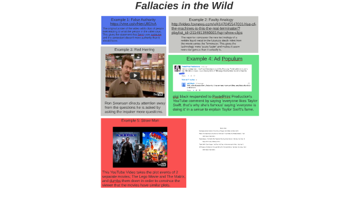 Fallacies in the Wild by Tyler Harris on Prezi