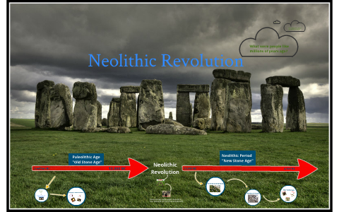 Neolithic Revolution by Kevin DeVivio on Prezi